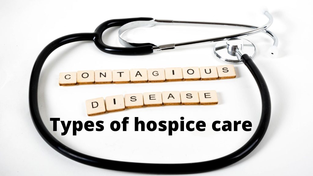 Medicare Coverage for Hospice Care & How Long It Will Take